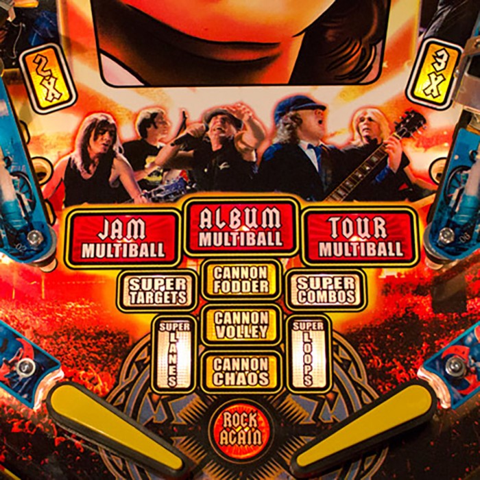 How To Play Pinball: 4 Essential Techniques – The Games Room Company