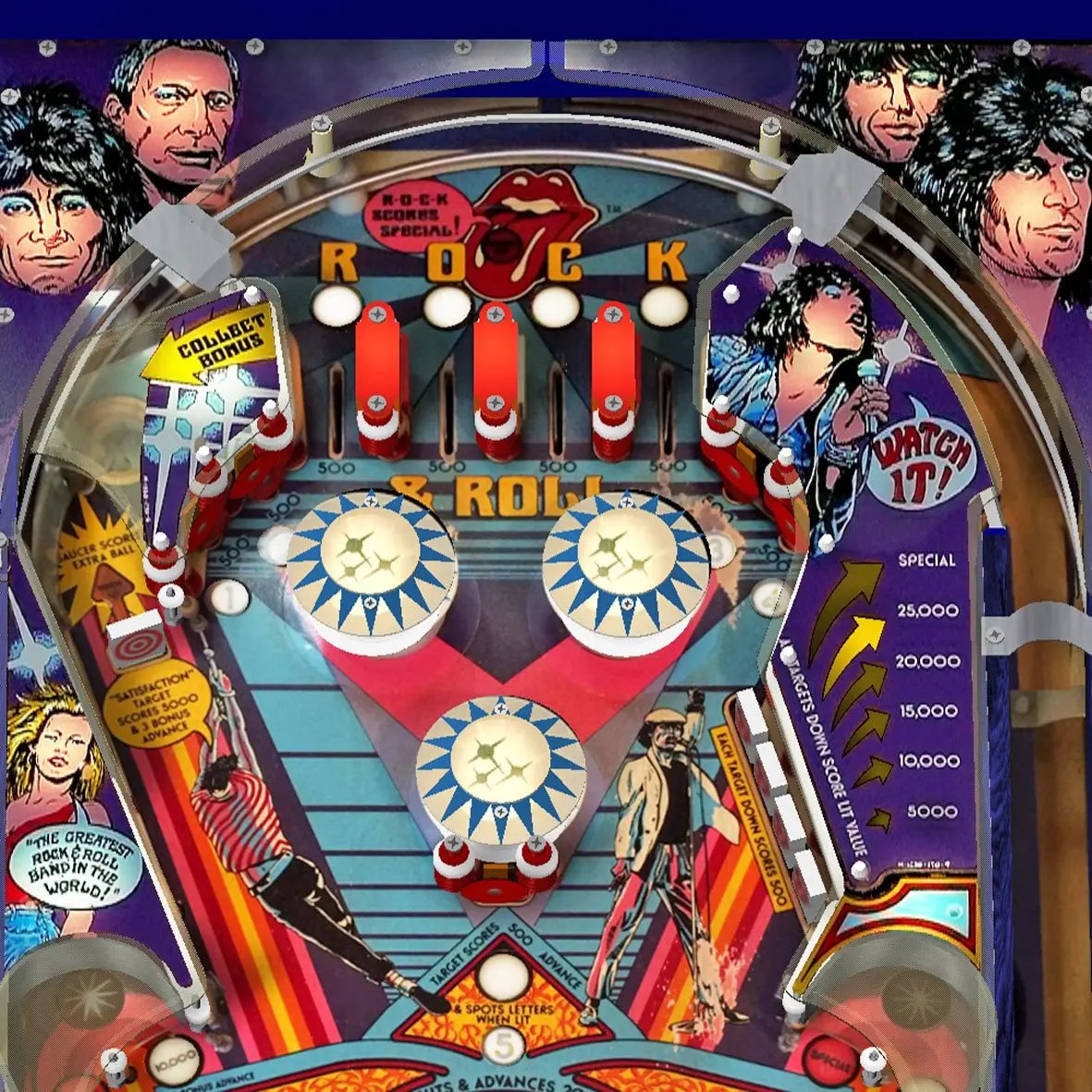 Rolling Stones Pinball Machine | The Games Room Company